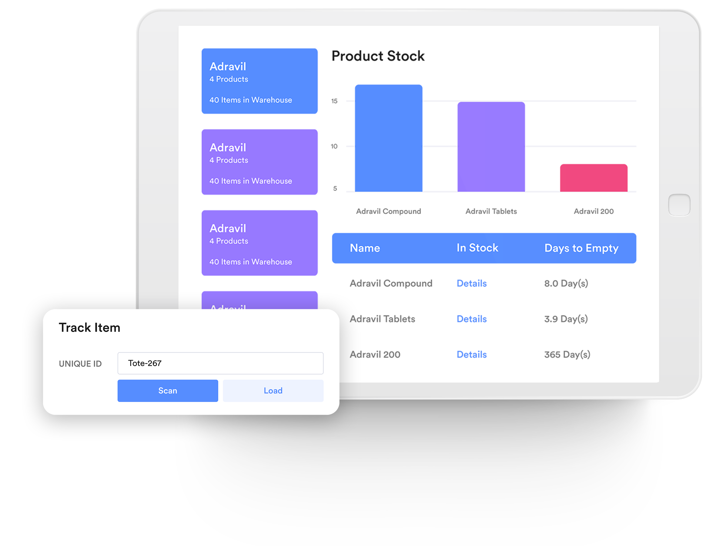 Real Time Warehouse Inventory Management Software Parsec