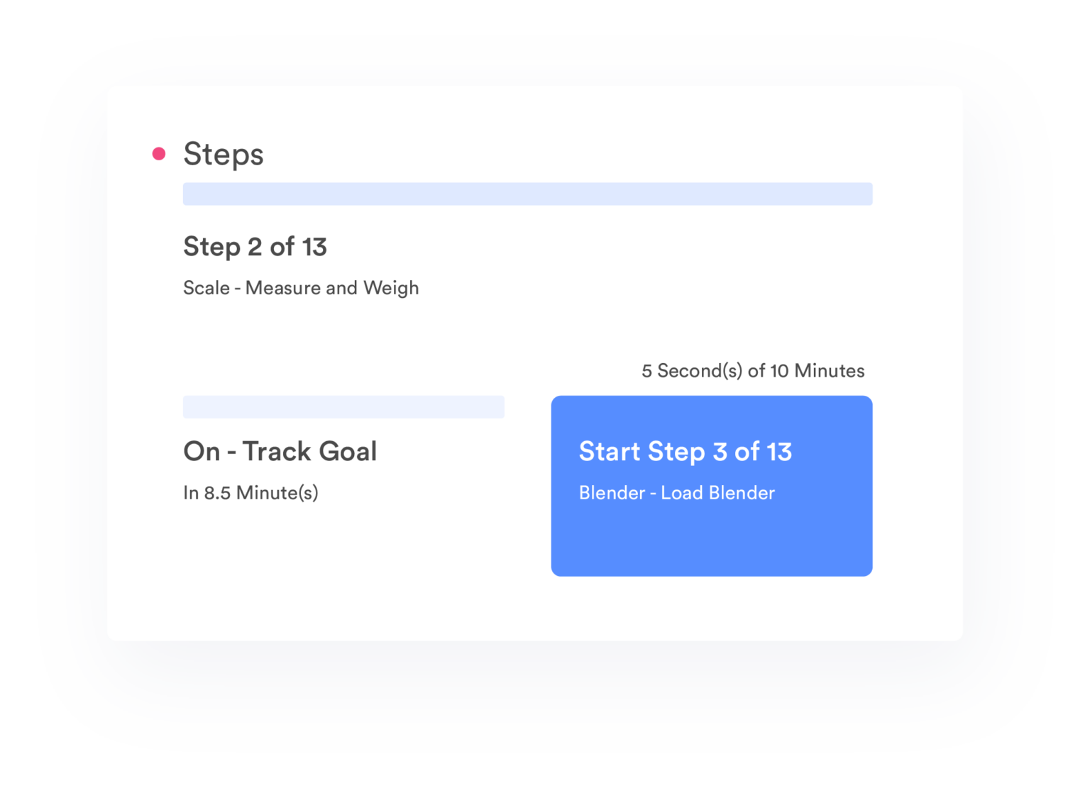 Batch Management Software Solution: TrakSYS | Parsec